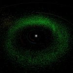 Killer Asteroid Hunters Spot 27,500 Overlooked Space Rocks - Tech Today